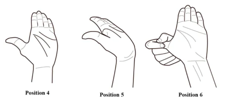 6 Exercises To Help Manage Carpal Tunnel Syndrome Pt Health