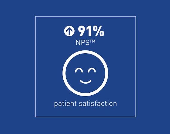 Physiotherapy & Massage Services West Kelowna | Lifemark Physiotherapy ...