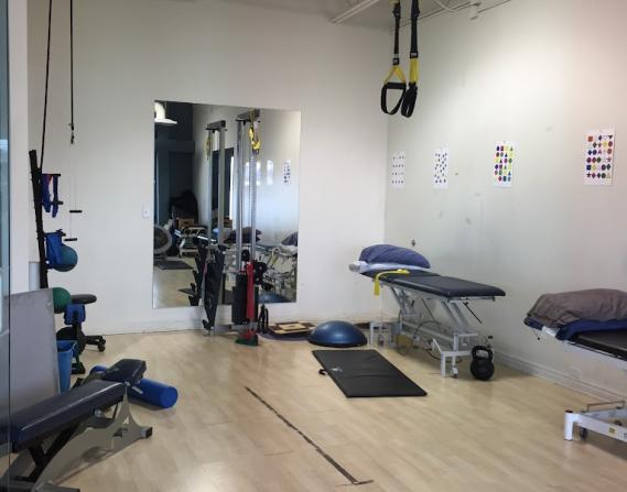 Pro Physio & Sport Medicine Centres Pro Plus